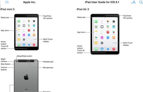 ipadair2参数,r3,id4(第2页)_大山谷图库